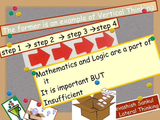Lateral Thinking | PPT