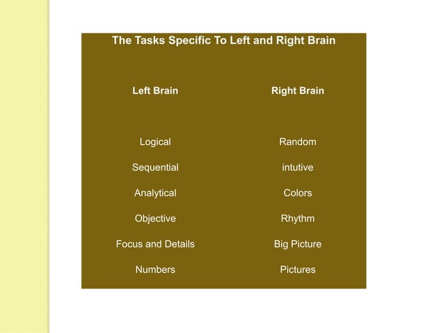 Lateral Thinking 1 | PPTX | Stamps and Coins | Collecting