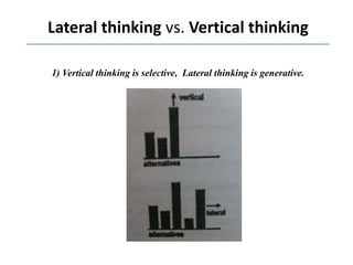 Lateral thinking by Edward de Bono | PPTX | Science