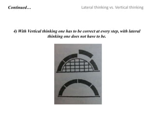 Lateral thinking by Edward de Bono | PPTX