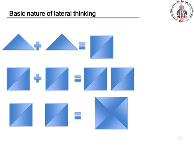 Lateral thinking by edward de bono | PPTX