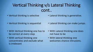 Lateral thinking presentation Aniruddha Phatak (Andy) | PPT