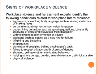 Lateral Violence | PPTX