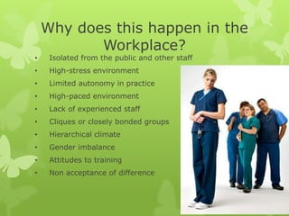 Lateral Violence in Nursing | PPTX