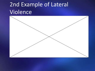 Lateral violence in nursing | PPTX