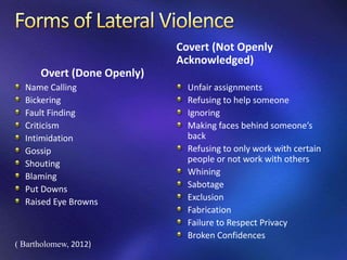 Lateral violence in nursing | PPTX