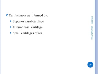 Lateral wall of nose | PPTX