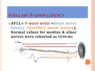 late response# edited. .pptx