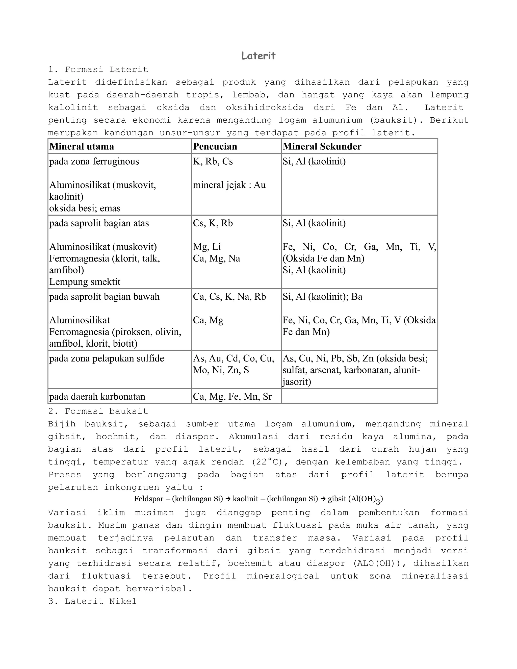 Laterit dan-endapan-bijih | PDF