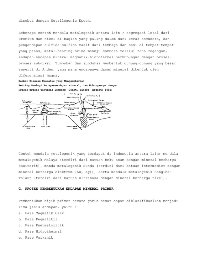 Laterit dan-endapan-bijih | PDF