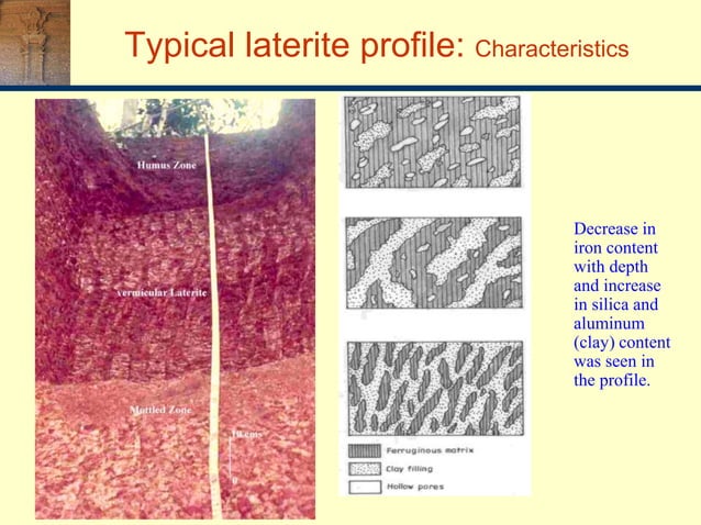 Laterite | PPTX | Geology | Science