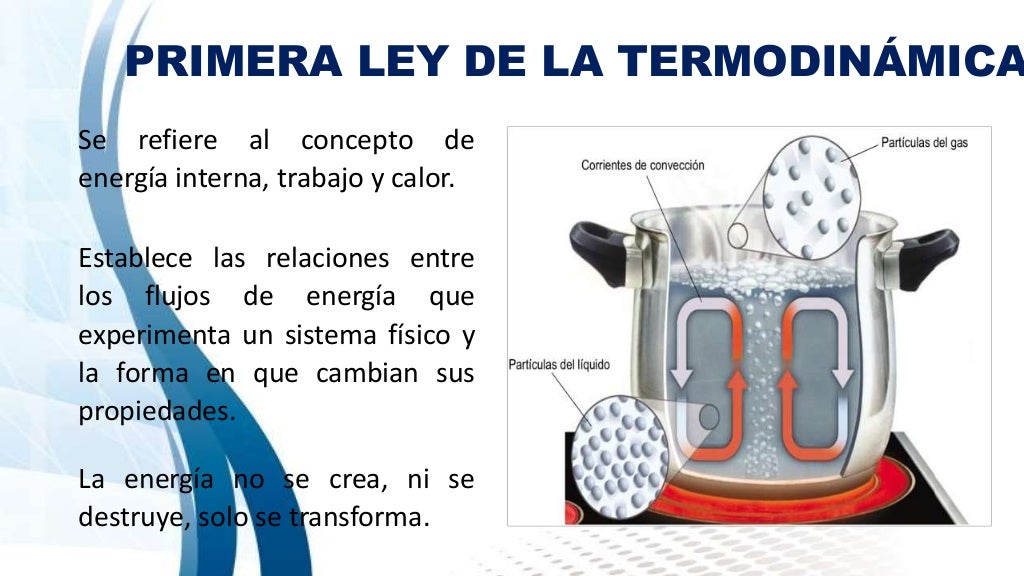 Primera Ley De La Termodinamica