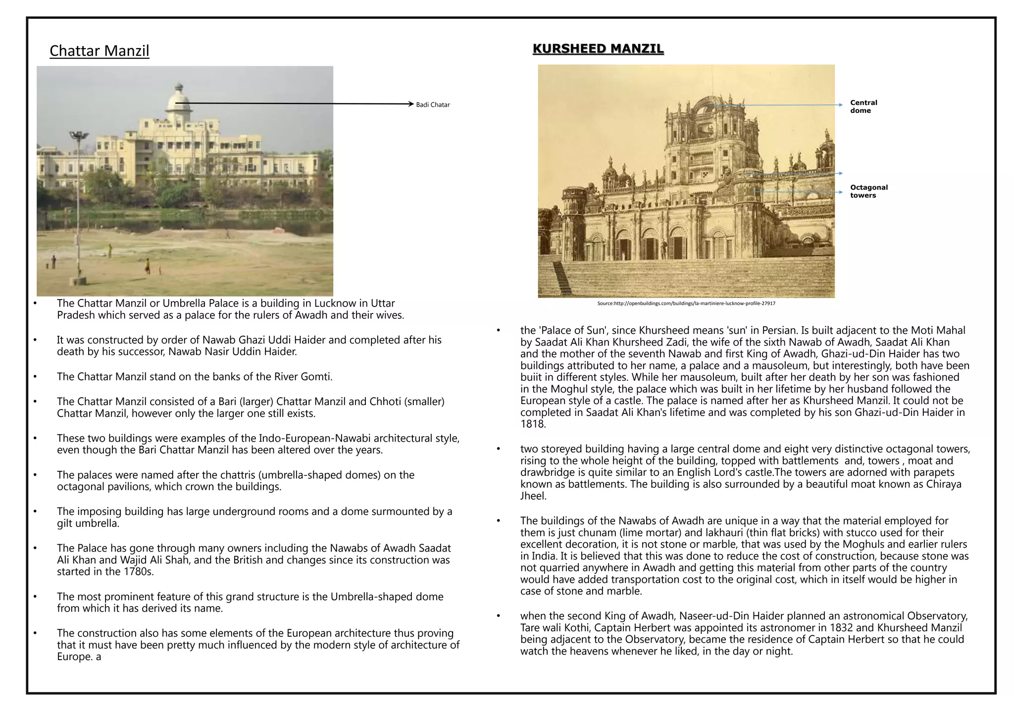 Later mughal chatar and manzil | PPTX