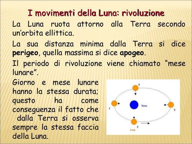Movimenti della Terra e della Luna Movimenti della Terra e della Luna
