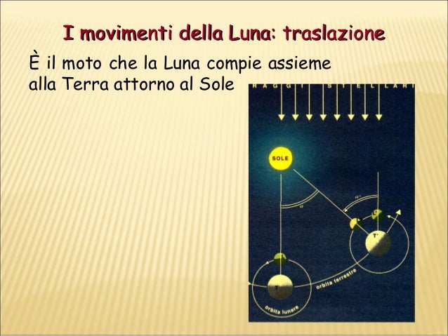 Movimenti della Terra e della Luna Movimenti della Terra e della Luna