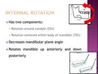 Later stages in development | PPT