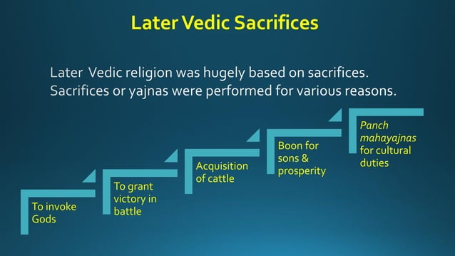 Later Vedic religion new.pdf