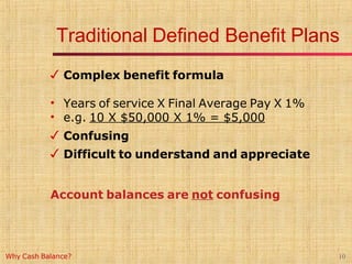 Cash Balance Plan | PPT