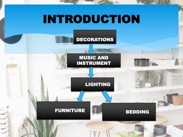 Computer Application In Management | PPTX