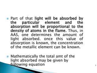 Atomic absorption spectroscopy | PPT | Chemistry | Science
