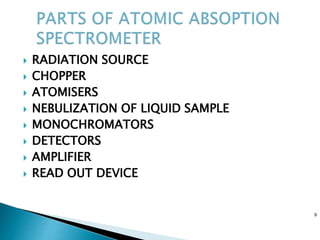 Atomic absorption spectroscopy | PPT | Chemistry | Science