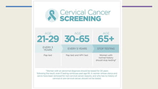 Cervical cancer , screening, management and prevention | PPTX
