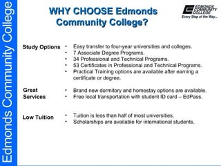 EDMONDS COMMUNITY COLLEGE | PPT