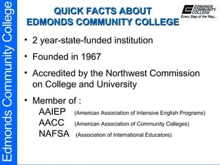 EDMONDS COMMUNITY COLLEGE | PPT