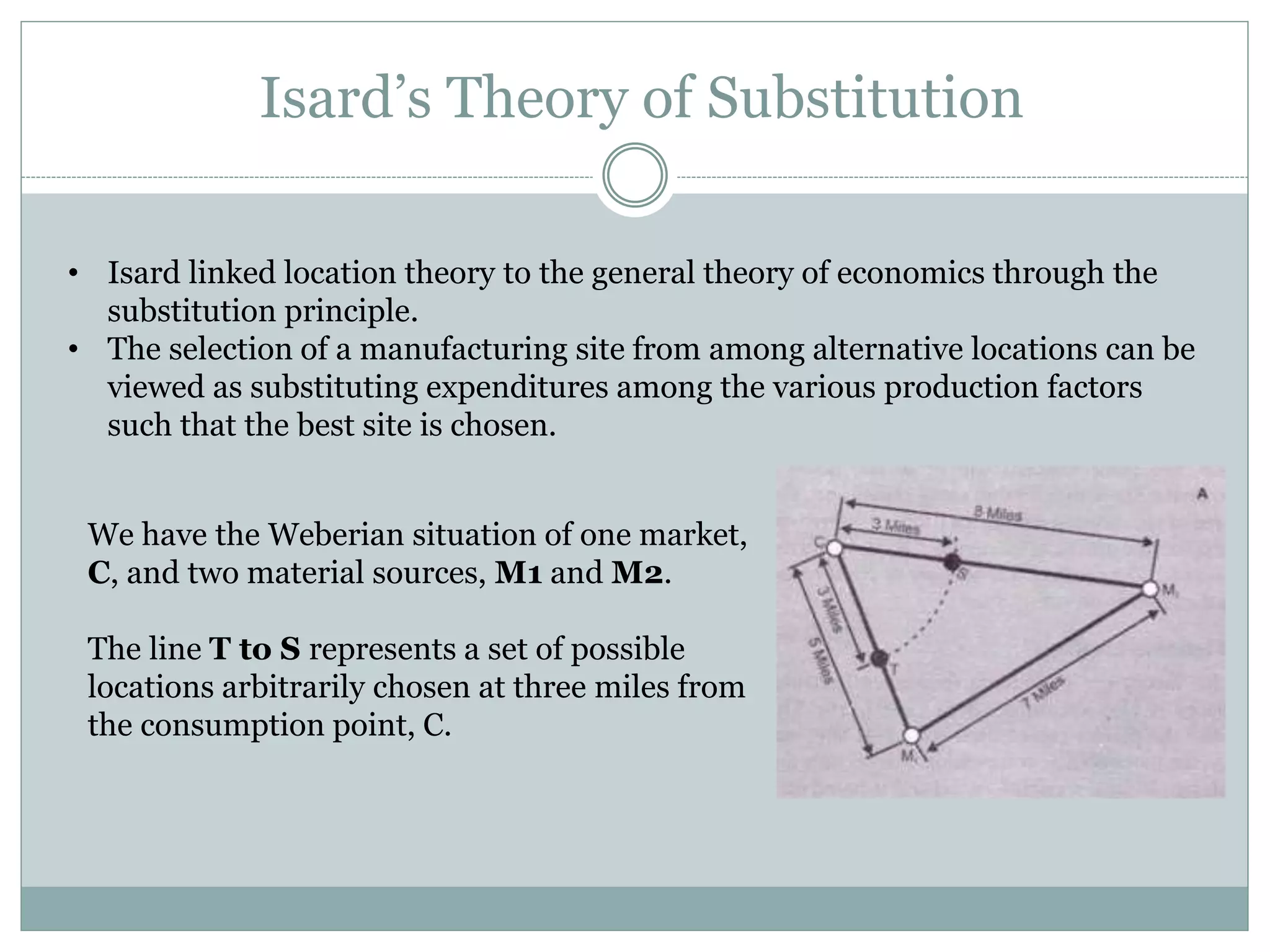 Latest in location theory | PPTX