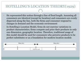 Latest in location theory | PPTX