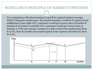 Latest in location theory | PPTX
