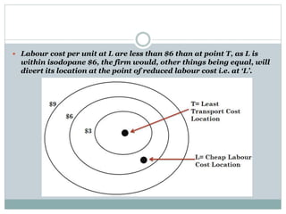 Latest in location theory | PPTX