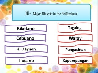 MOTHER TONGUE by Group 11 BSEd SSt. | PPTX