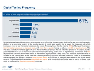 Latest Trends in Digital Testing in Europe: Strategies, Challenges ...