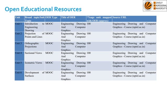zero lec mech hkwe utefmrewjhkjcgi4q3awrolwk8y | PDF