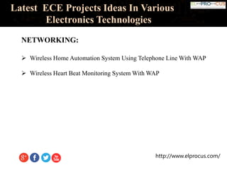 Latest ECE Projects Ideas In Various Electronics Technologies | PPTX