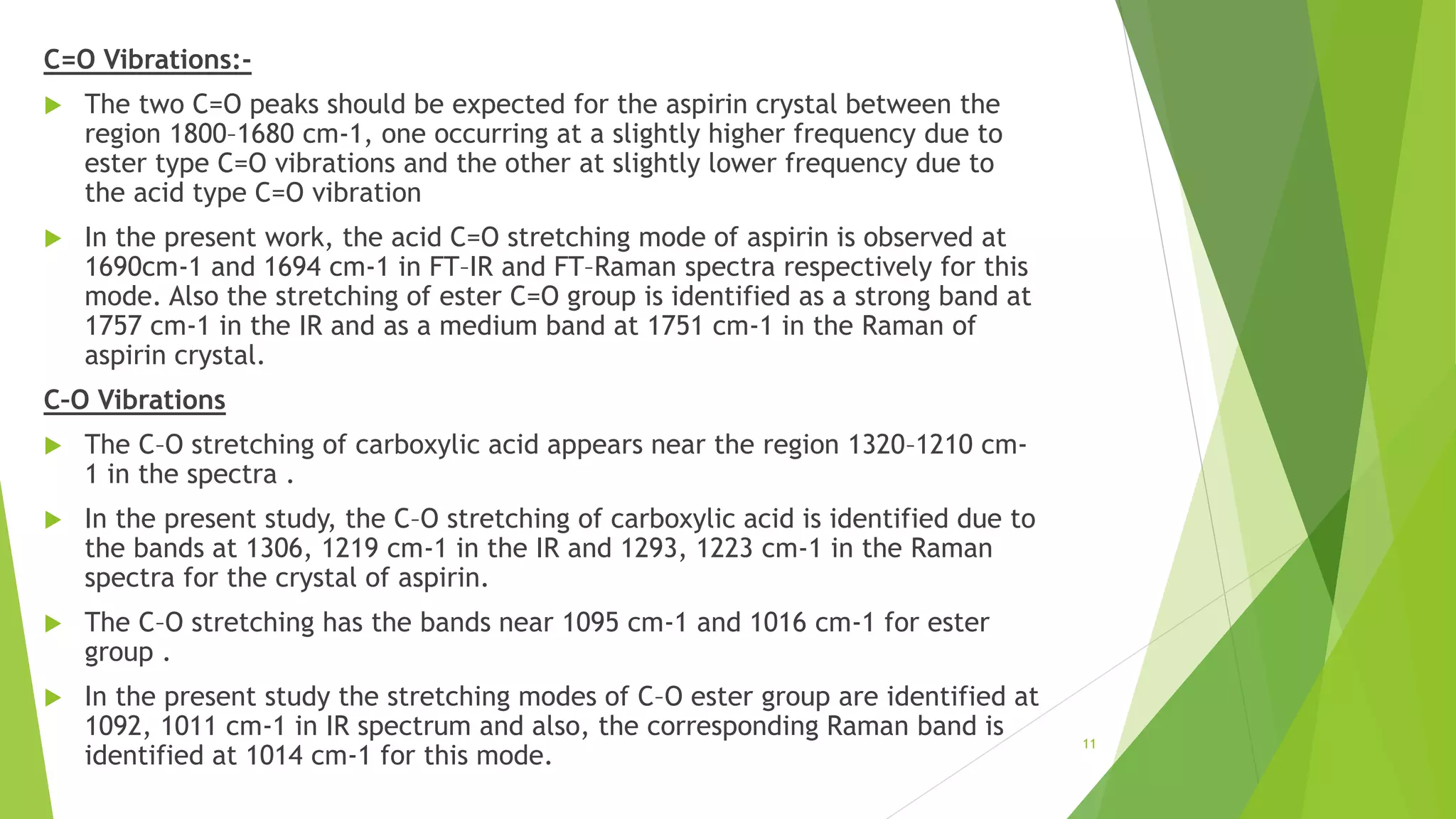 Analysis of aspirin with IR | PPTX