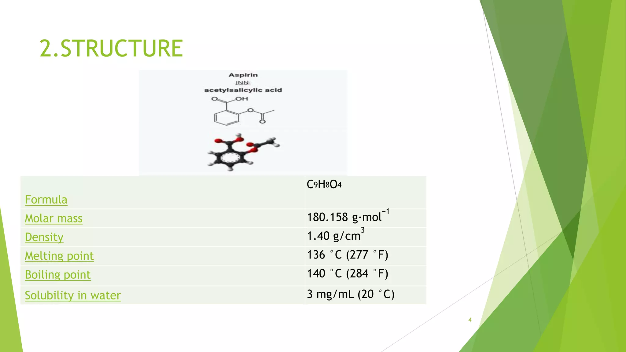 Analysis of aspirin with IR | PPTX