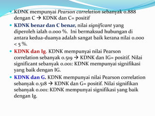 Analisis keseimbangan menilai komponen perbelanjaan agregat Makro | PPT