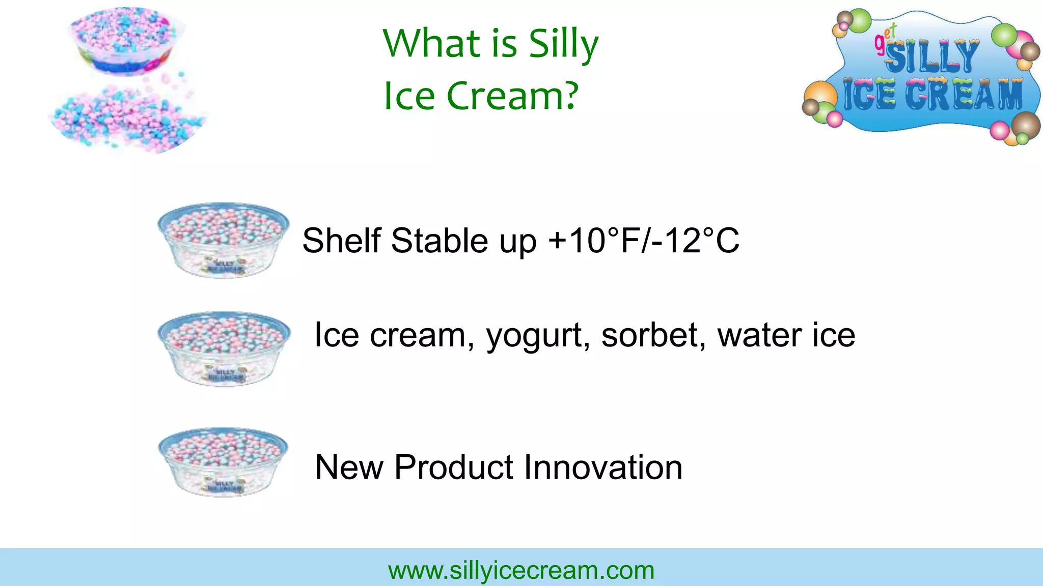 CRYO Ice cream | PPT