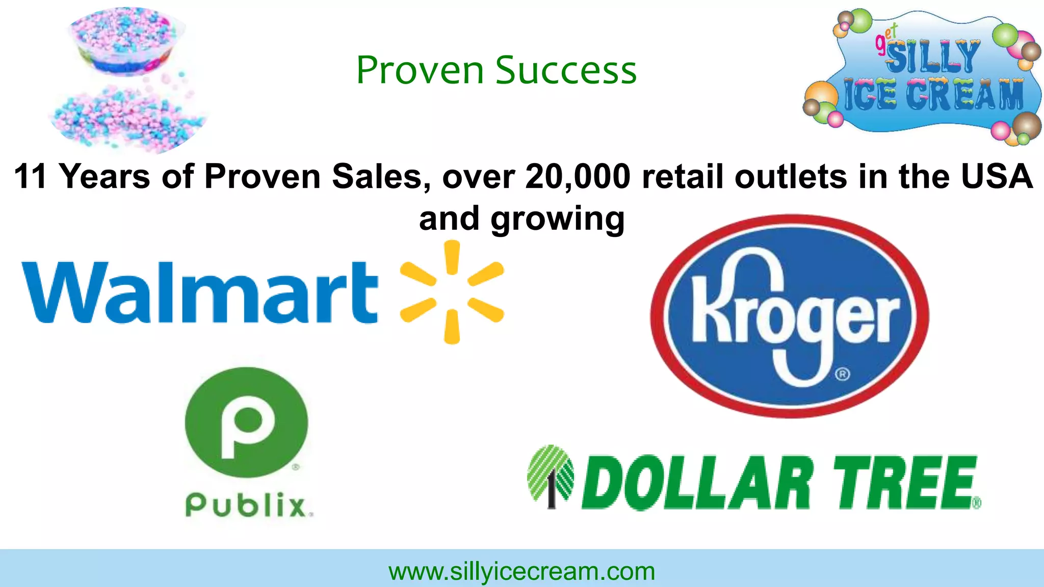 CRYO Ice cream | PPT