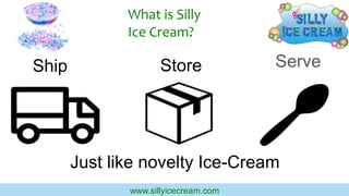 CRYO Ice cream | PPTX