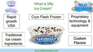 CRYO Ice cream | PPTX