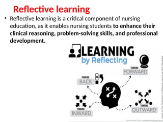 Latest Approaches to Learning, NURSING EDUCATION | PPTX