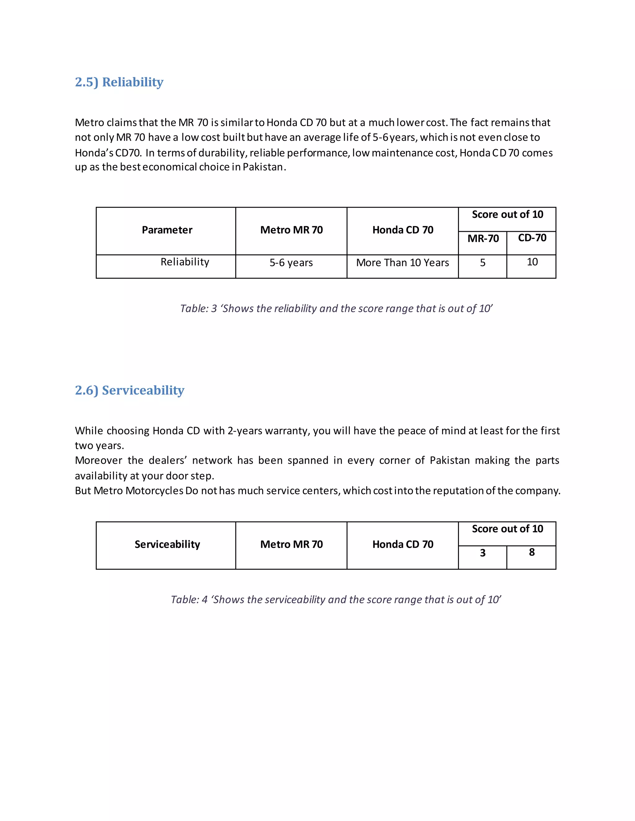 Benchmarking (Atlas Honda vs Metro Motorcycles Pakistan) | PDF