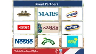 British Corner Shop Brand Partners | PDF