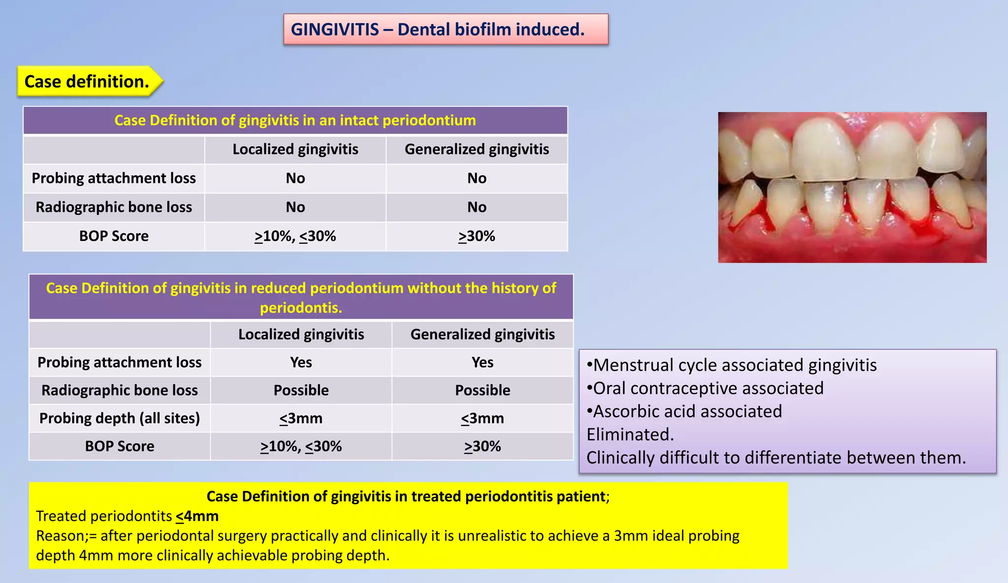 Latest Classification of Periodontal disease..pptx