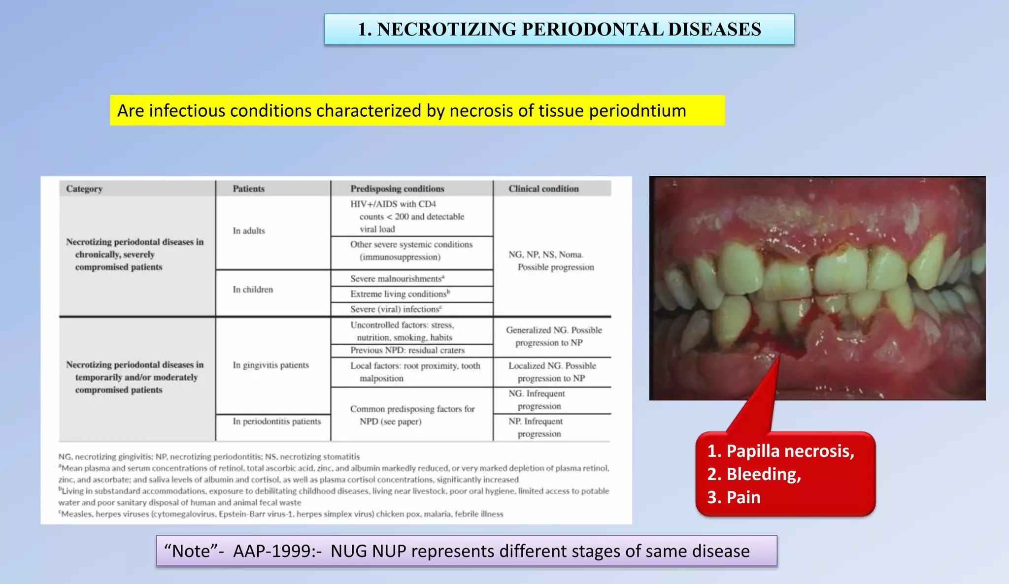 Latest Classification of Periodontal disease..pptx