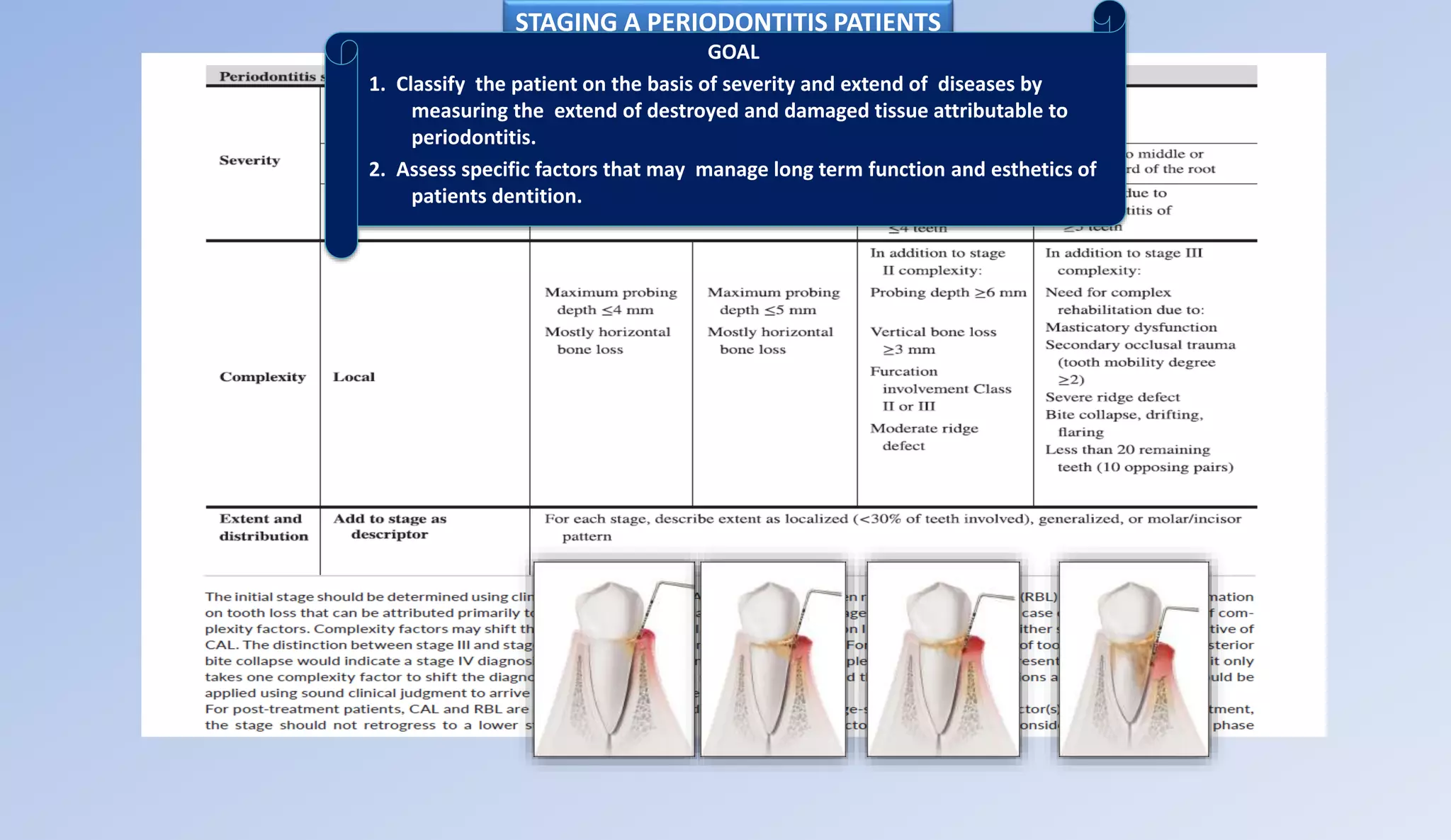 Latest Classification of Periodontal disease..pptx