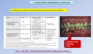 Latest Classification of Periodontal disease..pptx